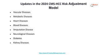 Complete Guide To The 2024 CMS-HCC Risk Adjustment Model.pdf