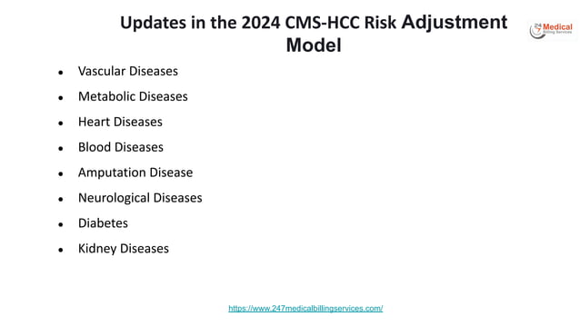 Complete Guide To The 2024 CMS-HCC Risk Adjustment Model.pdf