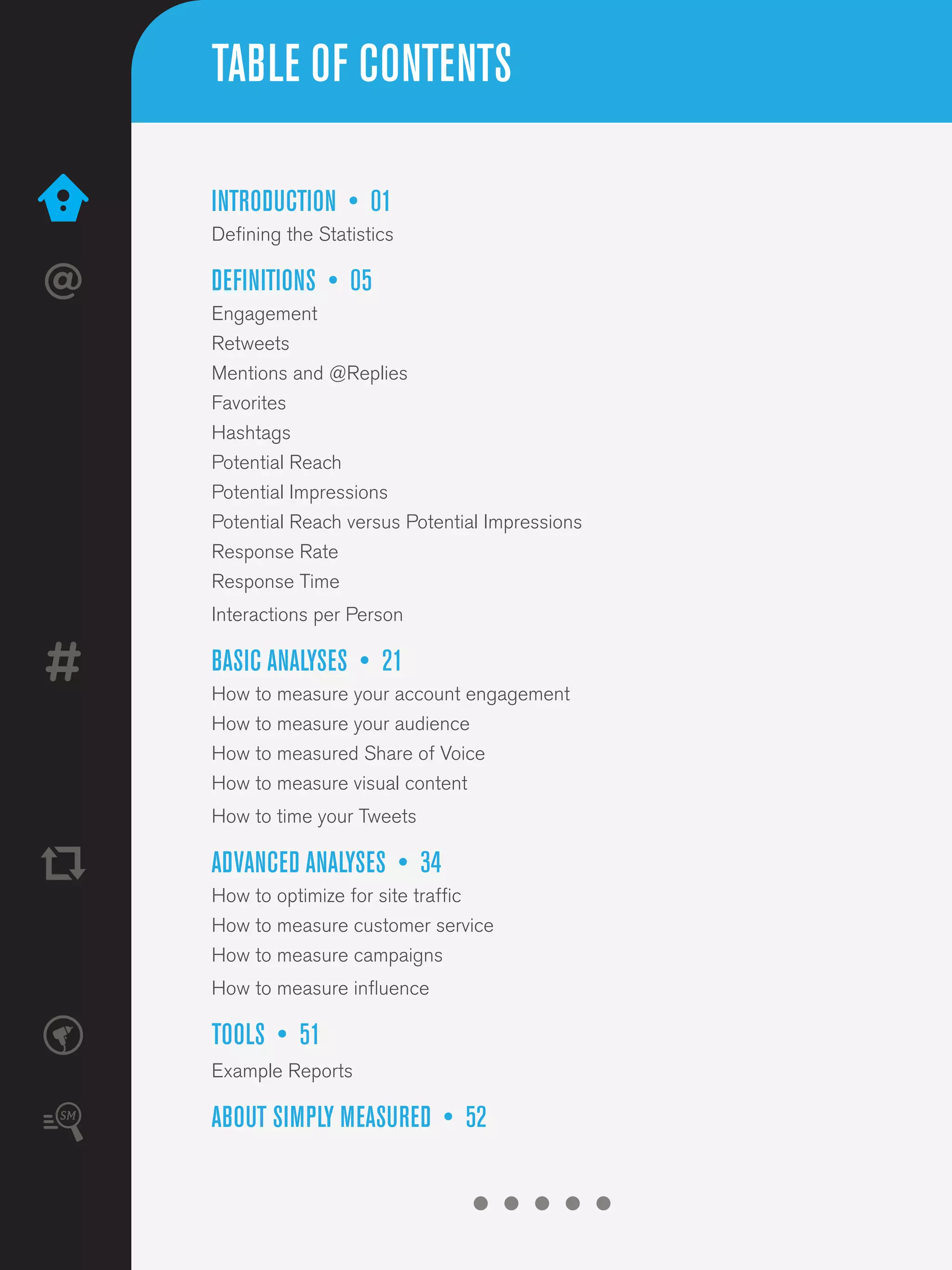 Complete guide Twitter analytics | PDF