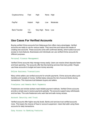 Complete Guide to Verifying Your Identity on Chime | PDF