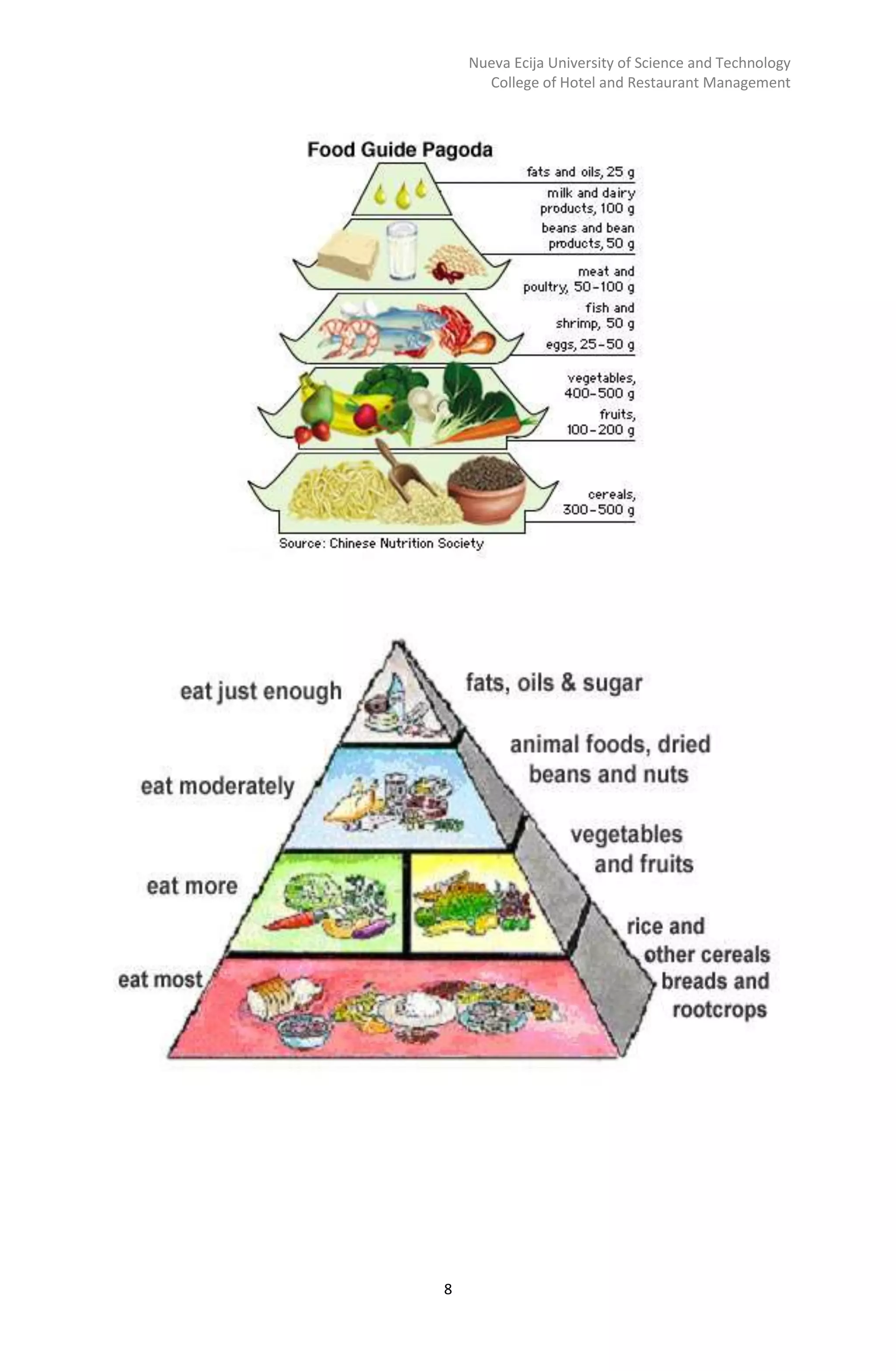 MEAL MANAGEMENT | DOCX