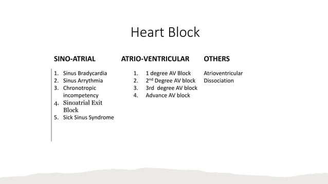 COMPLETE ATRIOVENTRICULAR HEART BLOCK.pptx