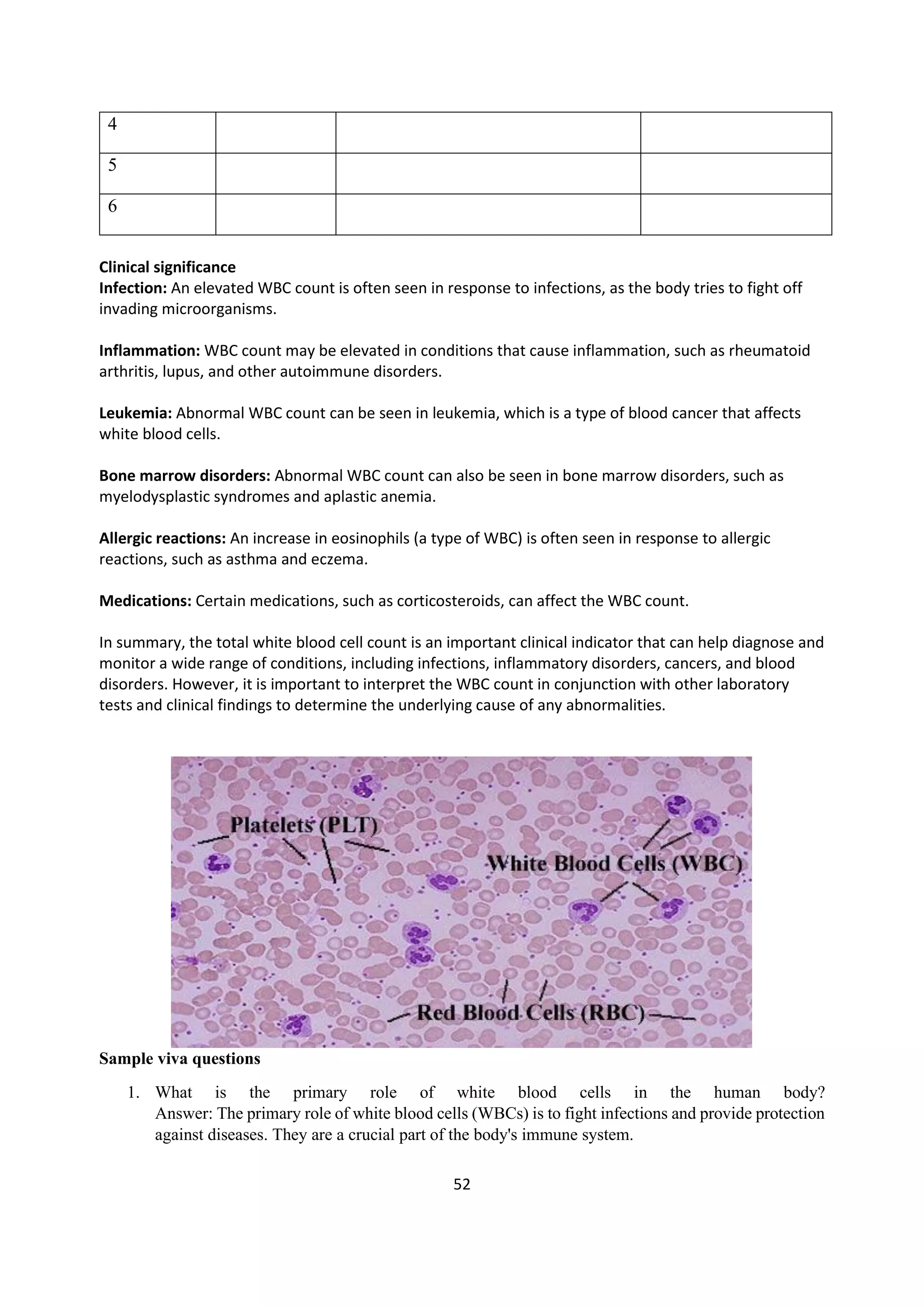Complete Hematology Lab Manual_22MLH-201.pdf