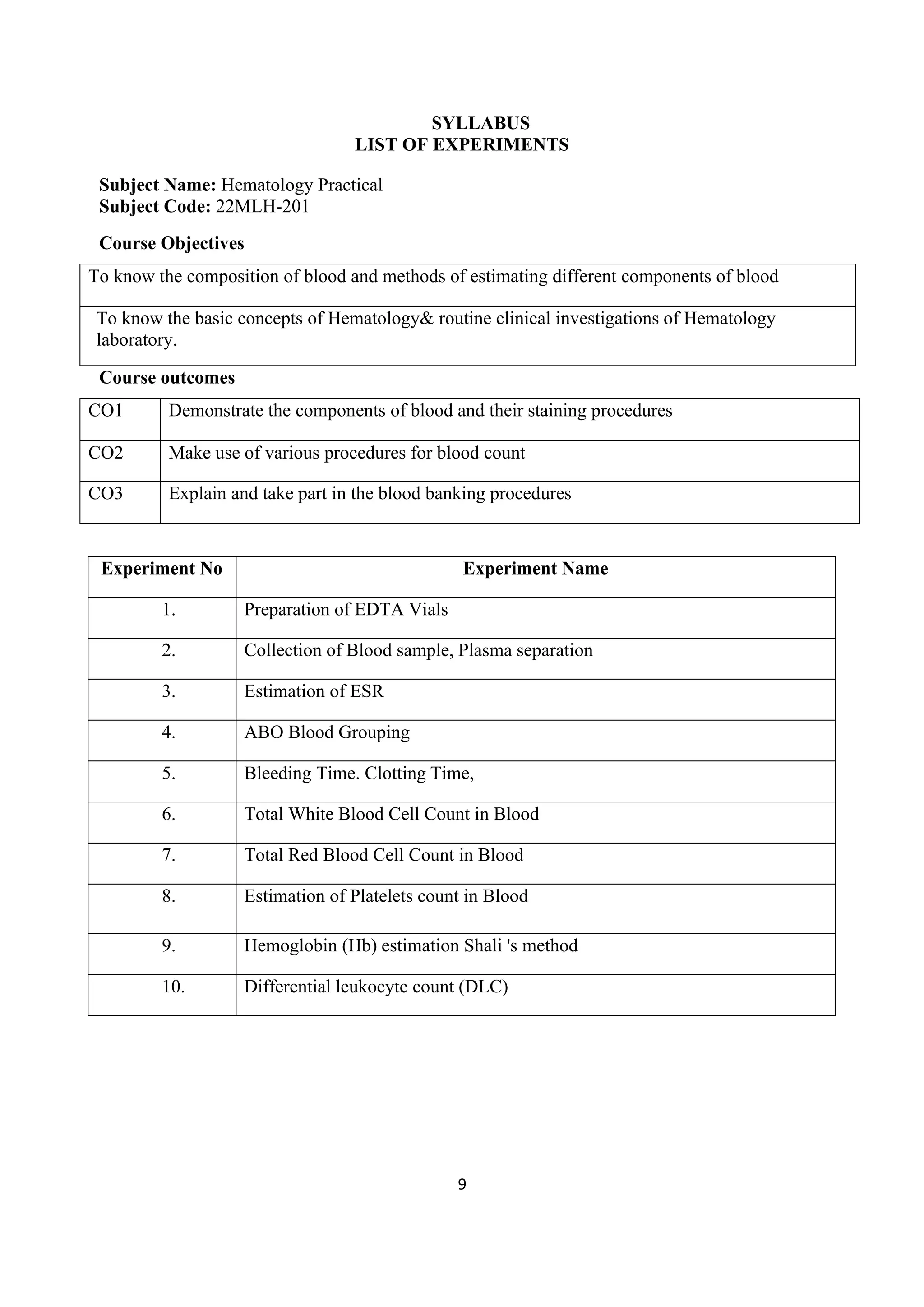 Complete Hematology Lab Manual_22MLH-201.pdf