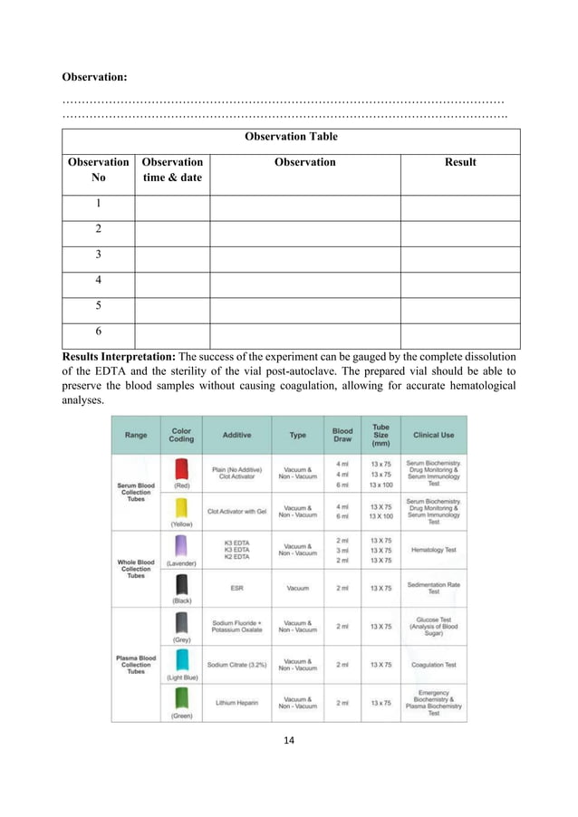 Complete Hematology Lab Manual_22MLH-201.pdf | First Aid | Injuries