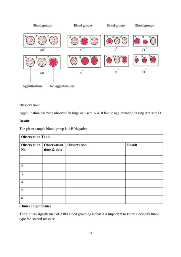 Complete Hematology Lab Manual_22MLH-201.pdf | First Aid | Injuries