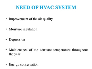 Complete hvac ppt by kk 354647.pptx 1234 | PPTX