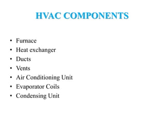 Complete hvac ppt by kk 354647.pptx 1234 | PPTX