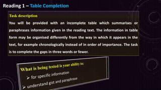 COMPLETE IELTS (B1) - Reading (TABLE COMPLETION) andlistening.pptx