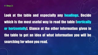 COMPLETE IELTS (B1) - Reading (TABLE COMPLETION) andlistening.pptx