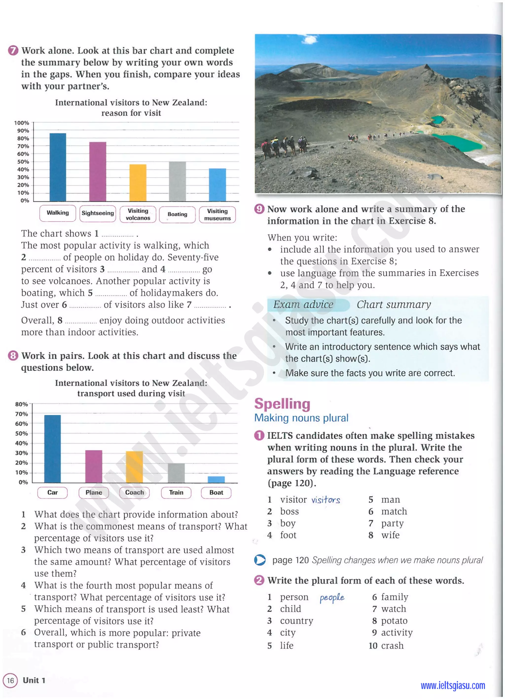 Tài Liệu Luyện Thi IELTS - Complete IELTS Band 4 5 | PDF