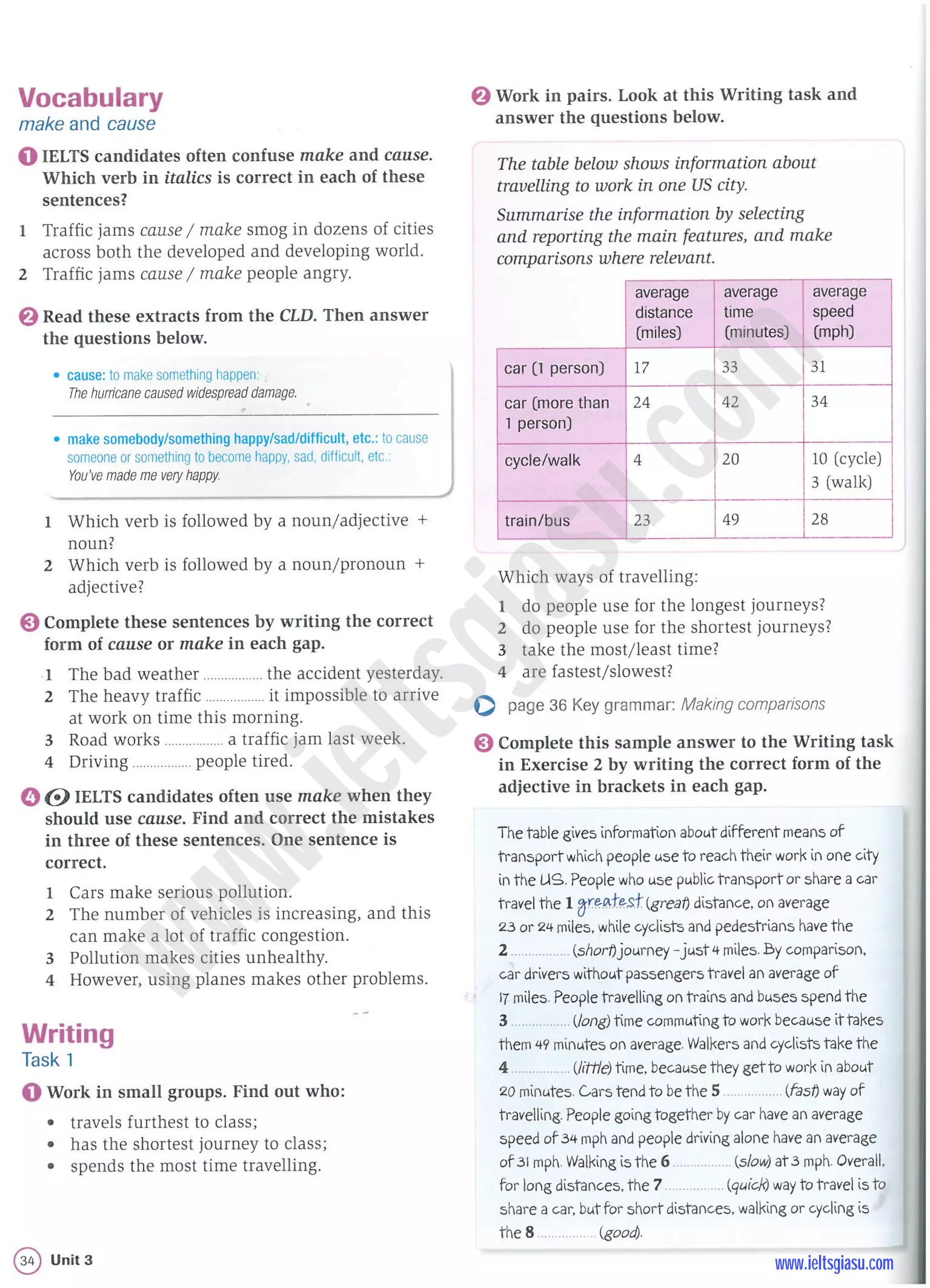 Tài Liệu Luyện Thi IELTS - Complete IELTS Band 4 5 | PDF