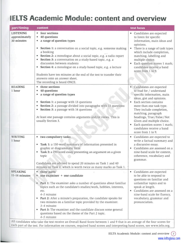 Tài Liệu Luyện Thi IELTS - Complete IELTS Band 4 5 | PDF