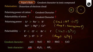 COMPLETE INORGANIC CHEMISTRY __ Class Notes.pdf