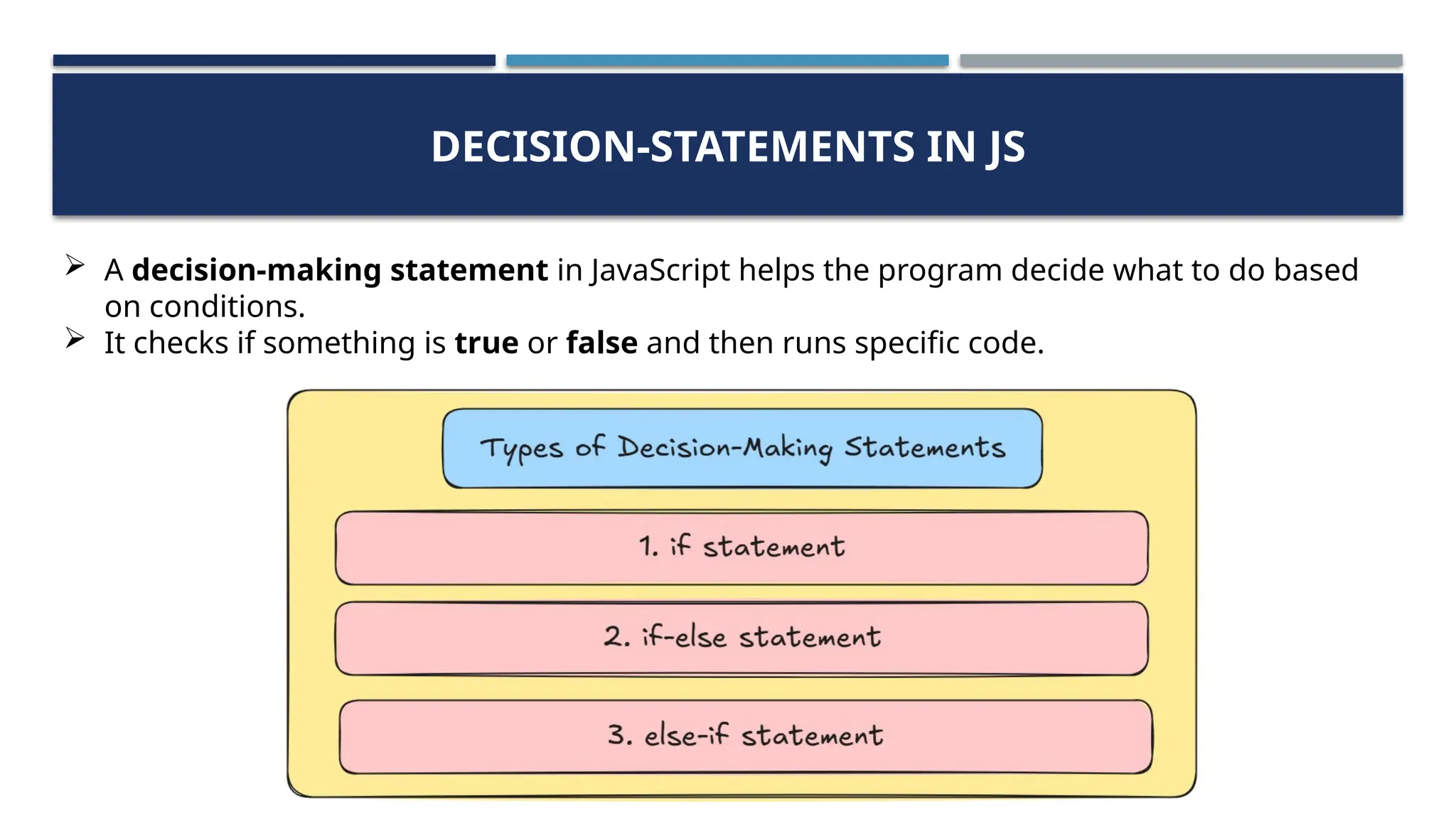AhhahahajajjwjejejejejejdnComplete JAVASCRIPT PPT.pptx