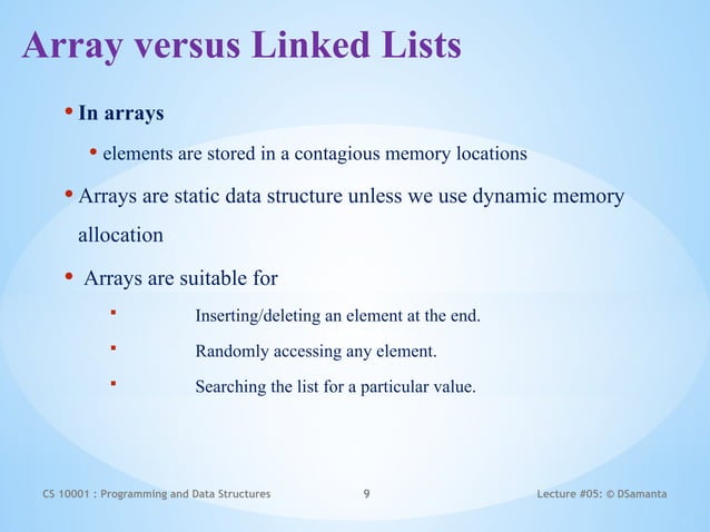 Understanding Complete Linked Lists.pptx
