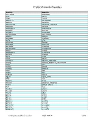 Complete list english-spanish cognates | PDF