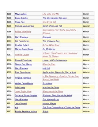 Complete list of Newbery Awards | DOCX