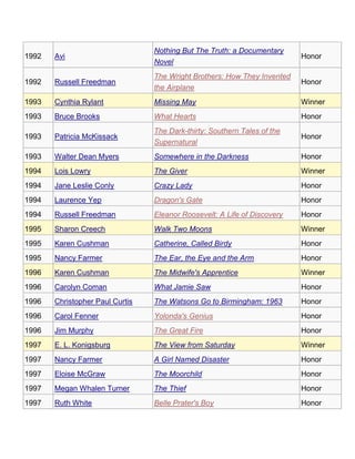 Complete list of Newbery Awards | DOCX