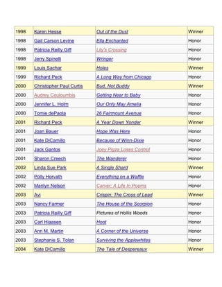 Complete list of Newbery Awards | DOCX