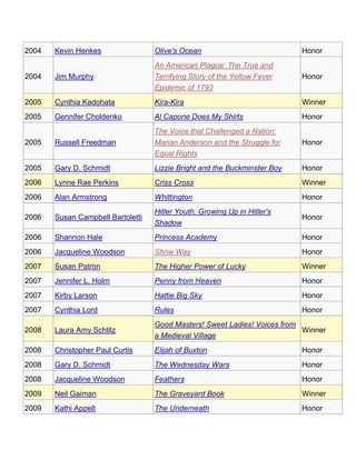 Complete list of Newbery Awards | DOCX