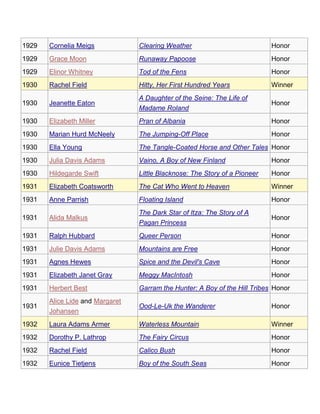 Complete list of Newbery Awards | DOCX