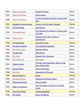 Complete list of Newbery Awards | DOCX