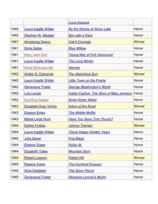 Complete list of Newbery Awards | DOCX