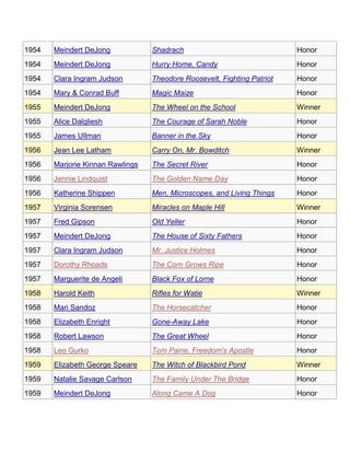 Complete list of Newbery Awards | DOCX