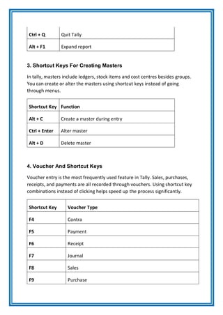 Complete List of Tally Shortcut Keys and Their Functions - Gseven.pdf