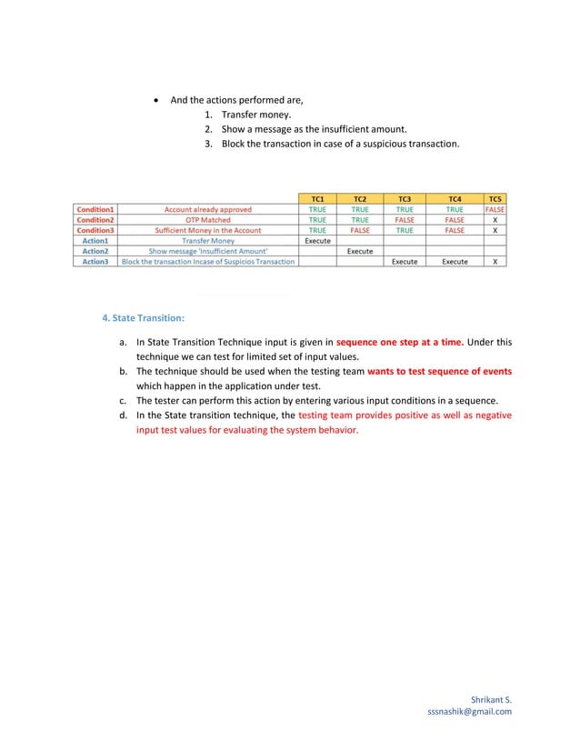 Complete Manual Testing Notes which tells about the process of testing ...