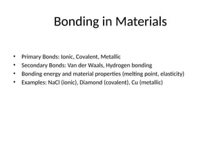 crystal structure introduction for UG.pptx