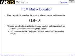 Complete maxwell 2d - v15-Latest Version | PDF