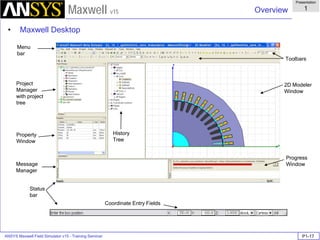 Complete maxwell 2d - v15-Latest Version | PDF