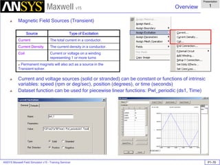 Complete maxwell 2d - v15-Latest Version | PDF