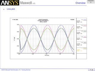 Complete maxwell 2d - v15-Latest Version | PDF