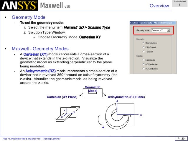 Complete maxwell 2d - v15-Latest Version