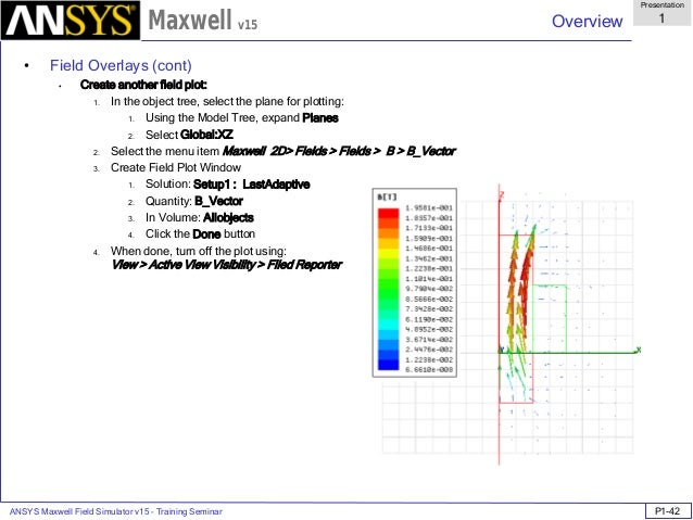 Complete maxwell 2d - v15-Latest Version