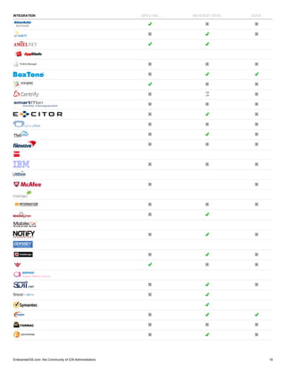 Complete Mdm Comparison | PDF