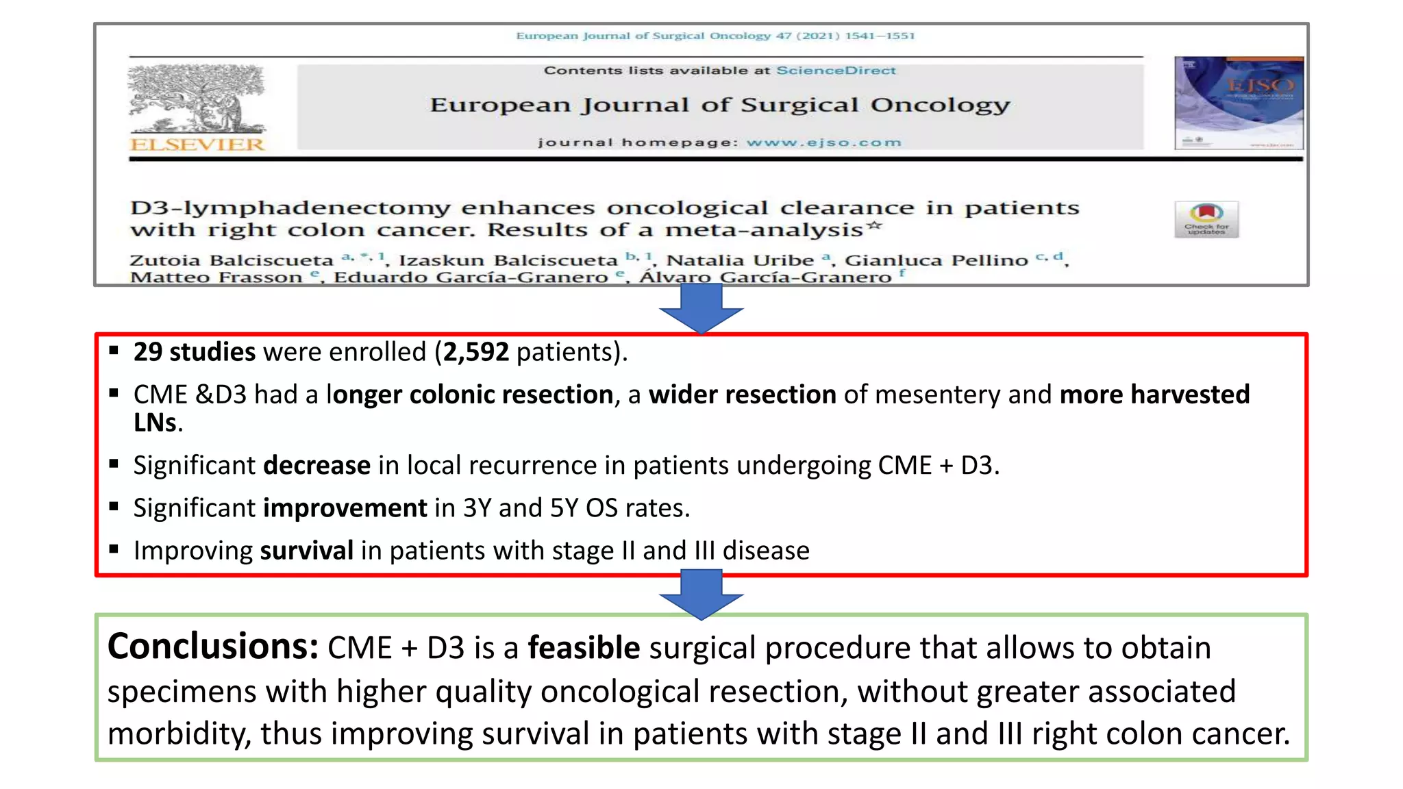Complete mesocolic excision (CME) Vs D2.pptx