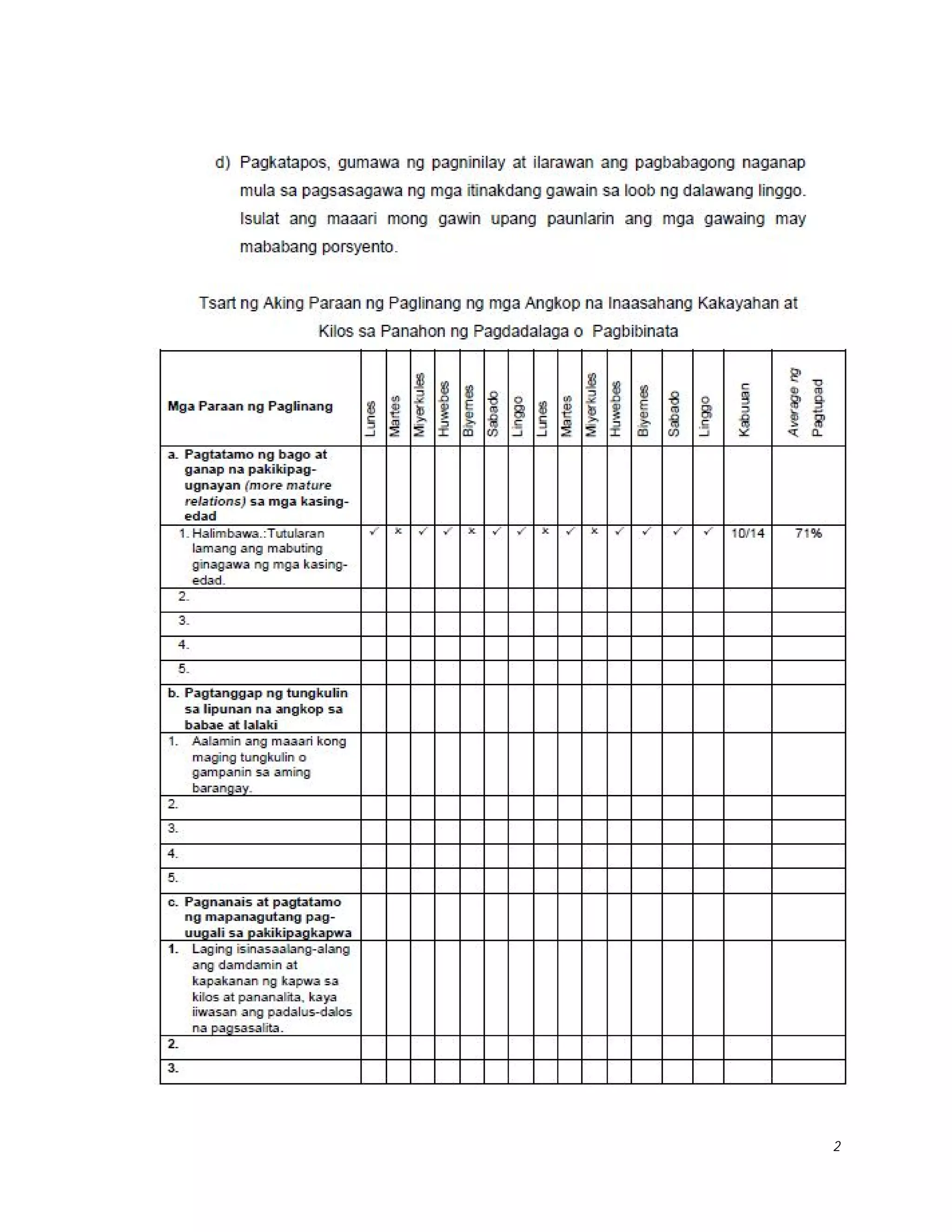 Complete modules for students with no grades in esp 7 | PDF