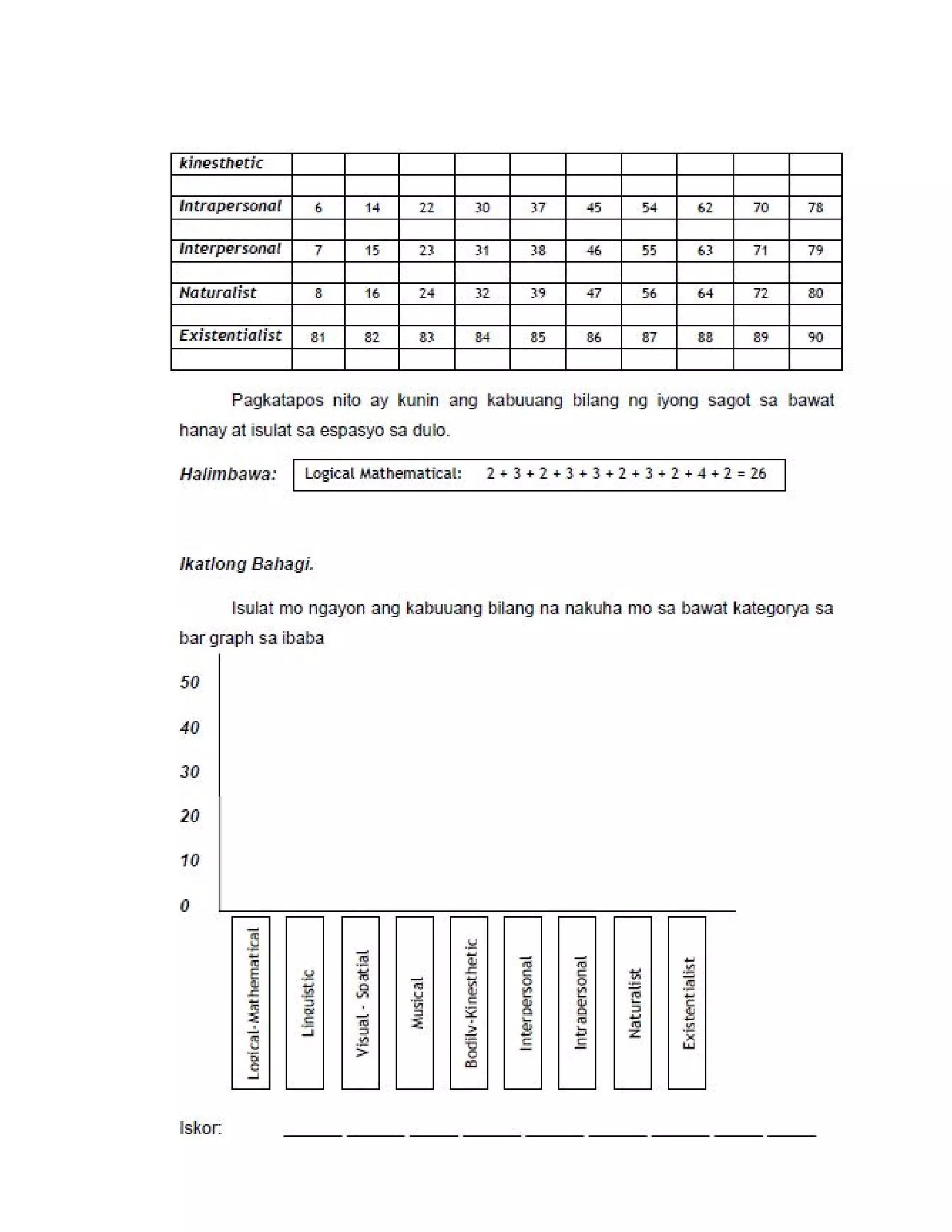 Complete modules for students with no grades in esp 7 | PDF