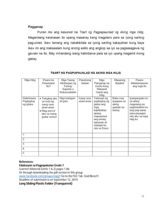 Complete modules for students with no grades in esp 7 | PDF