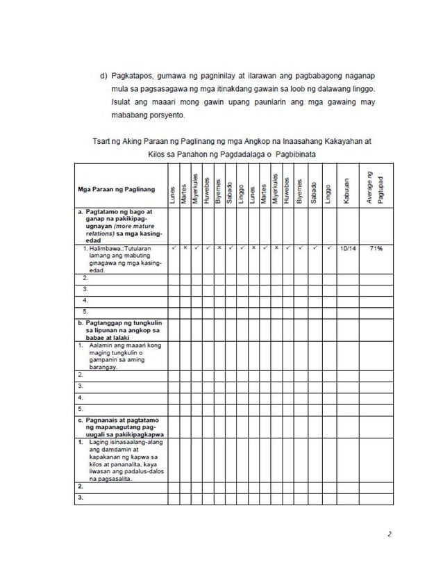 Complete modules for students with no grades in esp 7 | PDF