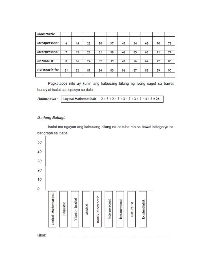 Complete modules for students with no grades in esp 7 | PDF