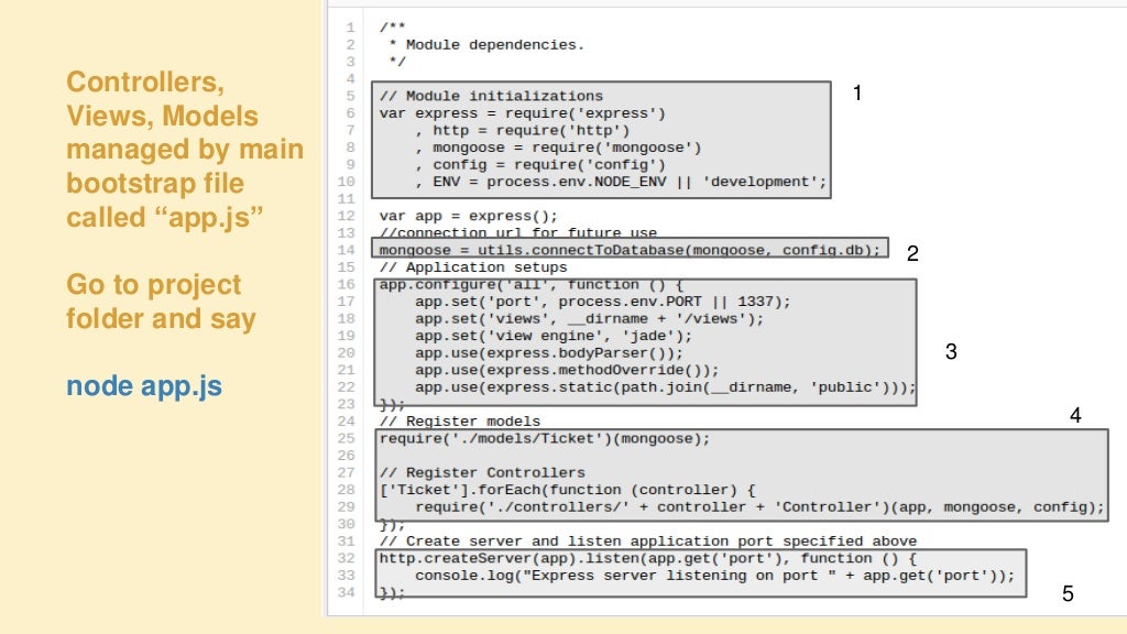 Complete MVC on NodeJS Complete MVC on NodeJS
