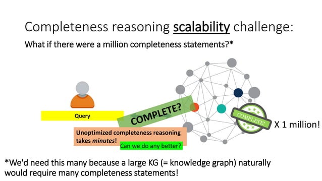 Comparing Index Structures for Completeness Reasoning | PPT