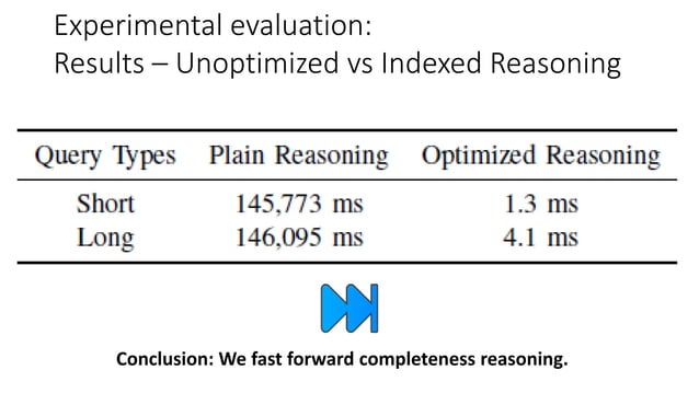 Comparing Index Structures for Completeness Reasoning | PPT
