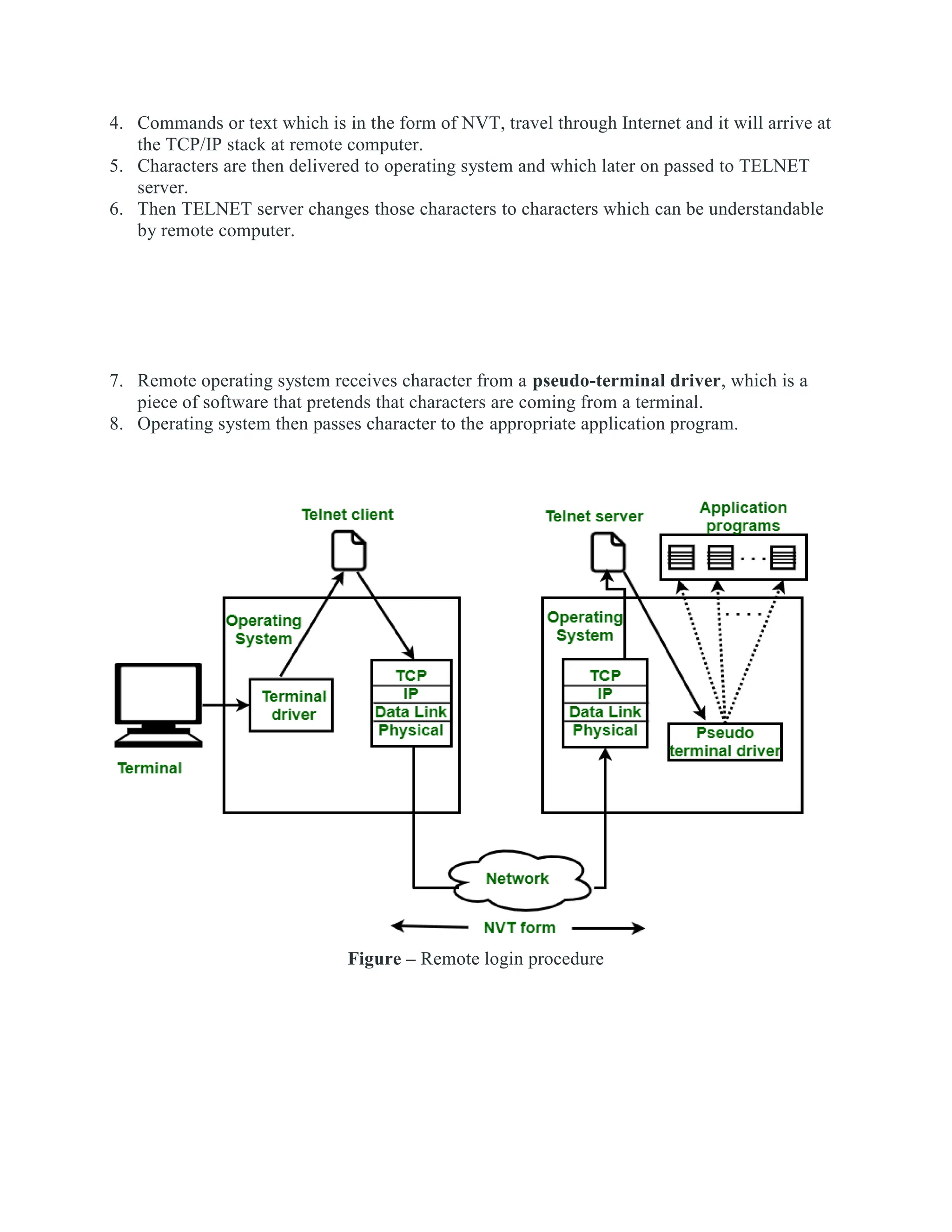 Complete notes of computer networks. Bca or bsc students | PDF
