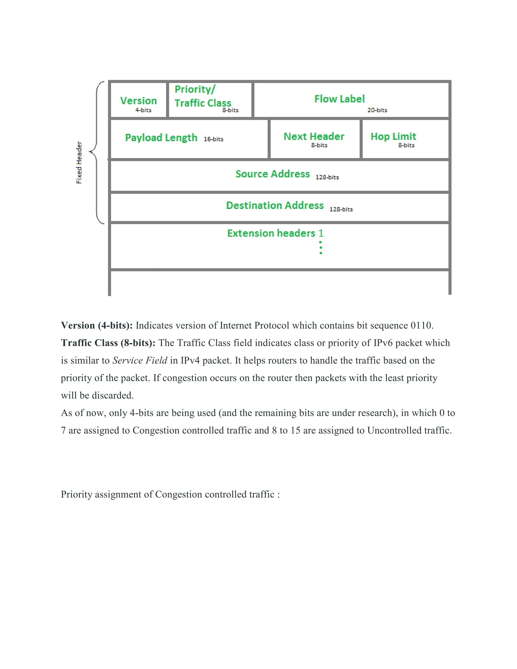Complete notes of computer networks. Bca or bsc students | PDF